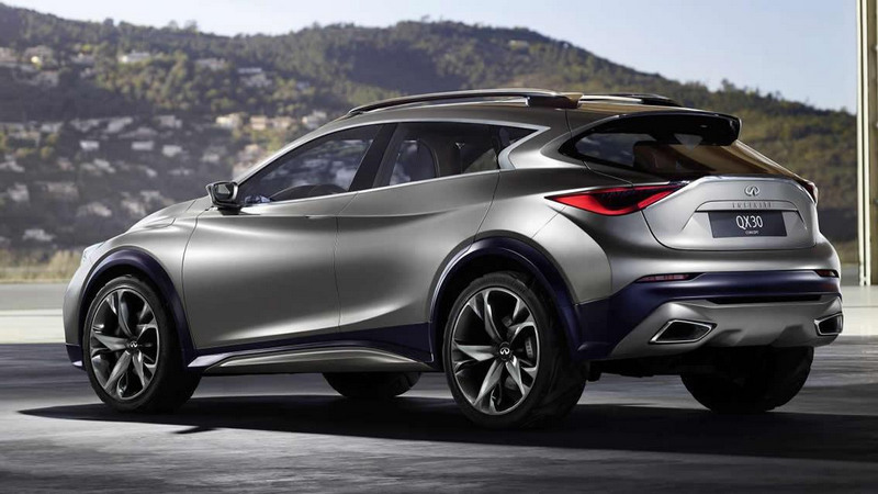 Conceptul Infiniti QX30 prefigurează un viitor rival pentru Mercedes ...