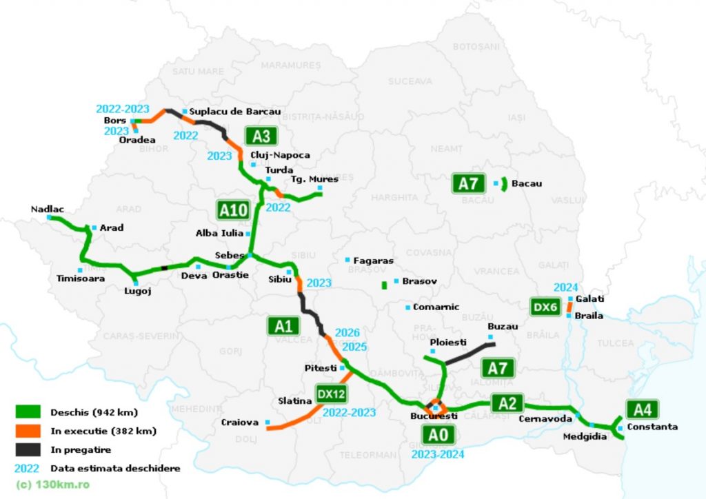Câți kilometri de autostradă are România la sfârșit de 2021