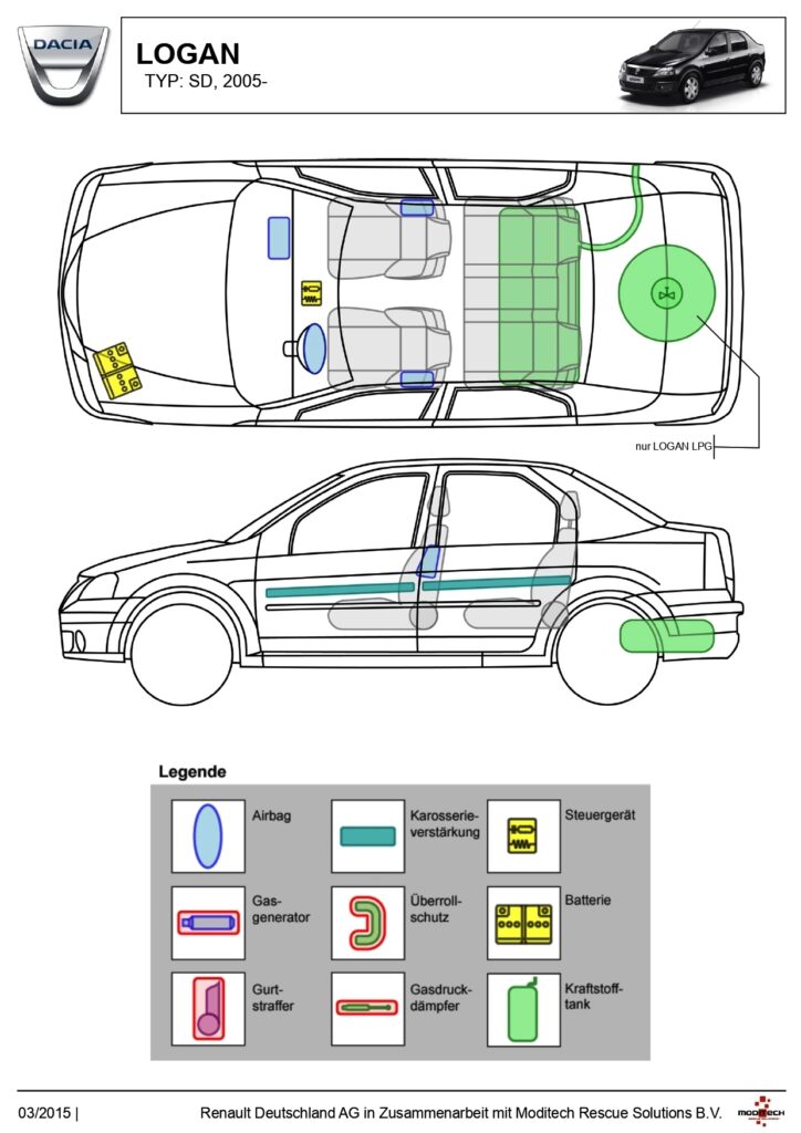 Ce este cartea de salvare a mașinii și în ce situații este aceasta utilă