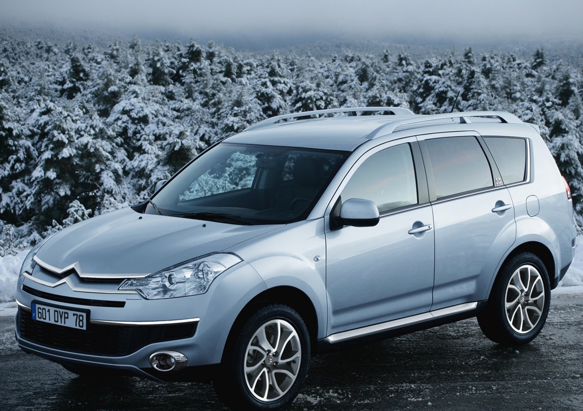 Top 5 SUV-uri ieftine cu tracțiune integrală. Modele care costă mai ...
