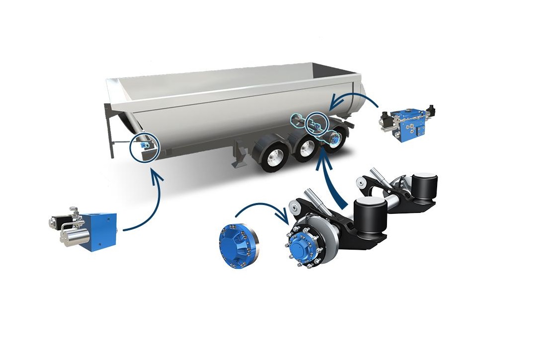 Distribuitoarele hidraulice – esențiale pentru un control precis al ...