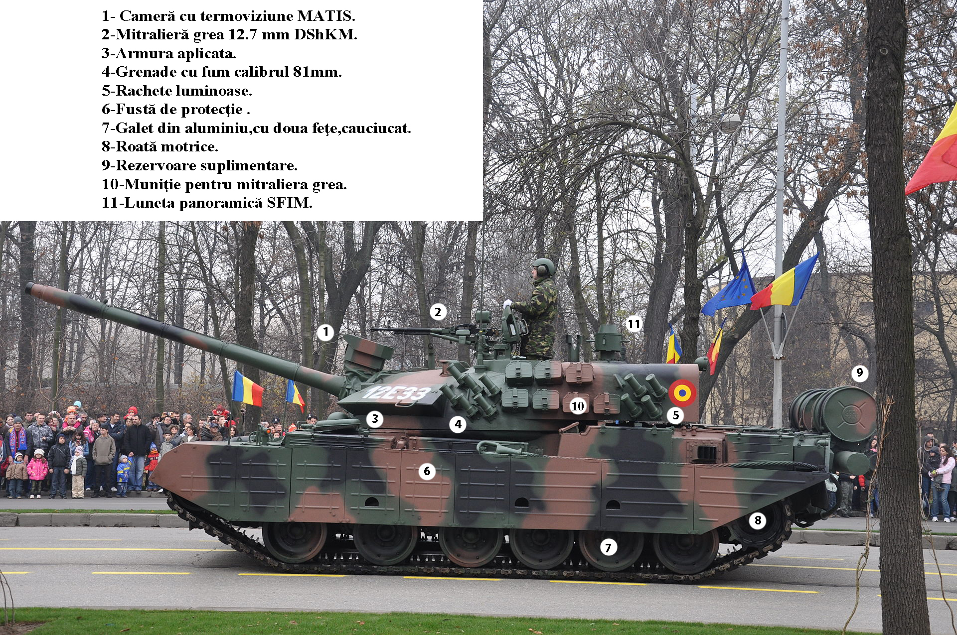 Totul despre „BIZONUL" TR 85M1, principalul tanc de luptă proiectat în ...